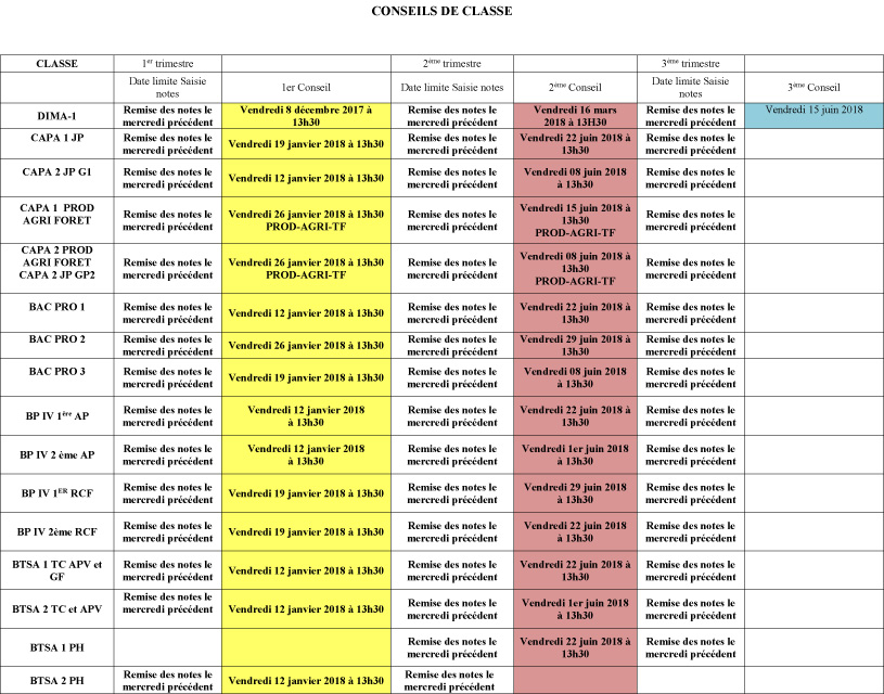 Le Chesnoy | Calendrier 2017-2018 Conseils de classes et RDV DIMA ... Le Chesnoy | Calendrier 2017-2018 Conseils de classes et RDV DIMA ...